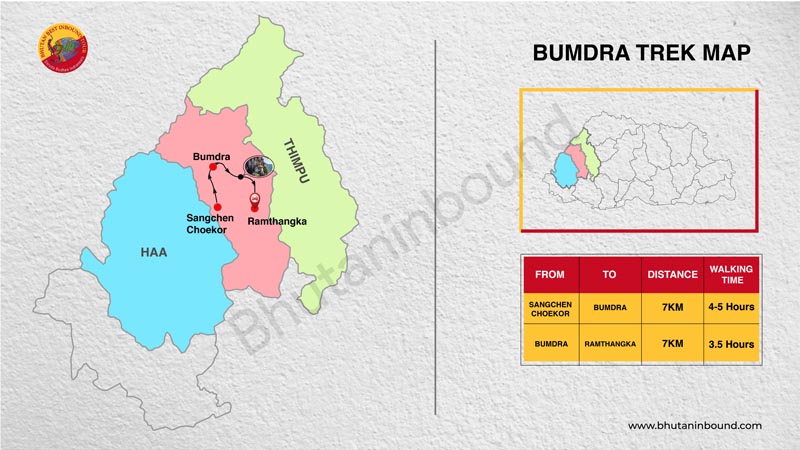 Enjoy Bumdra Trek and Camping | Bhutan Inbound Tour